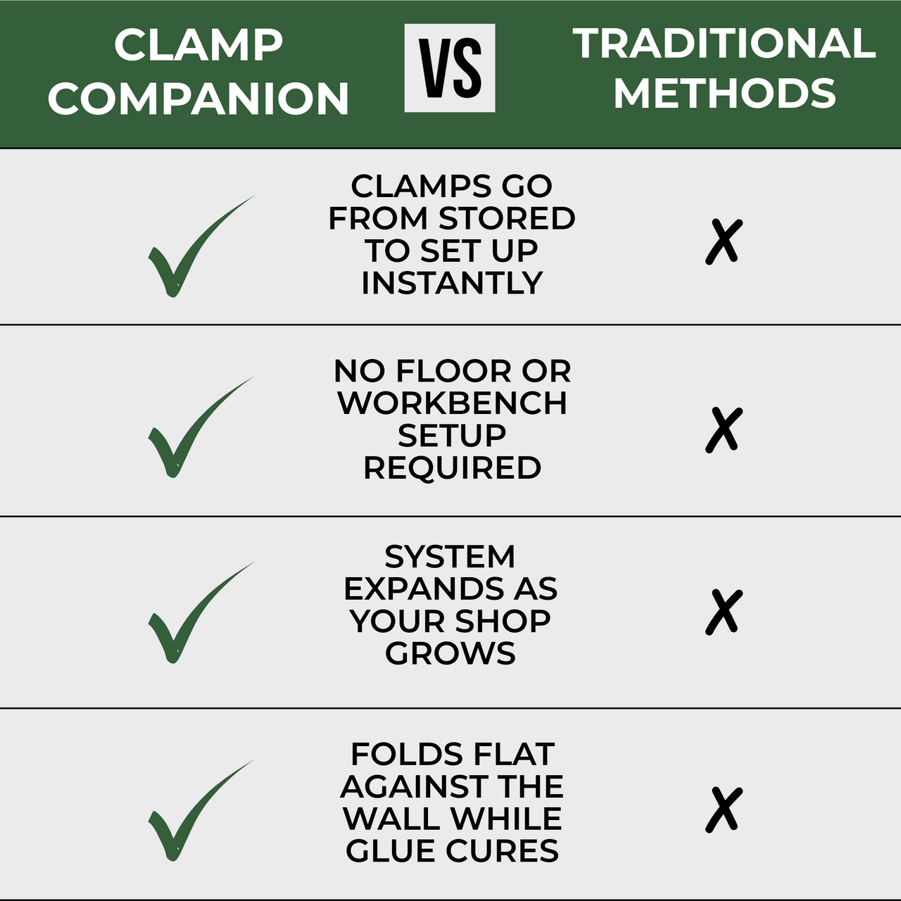 Clamp Companion™ - Folding Glue Up Station – Timber River Tool Company